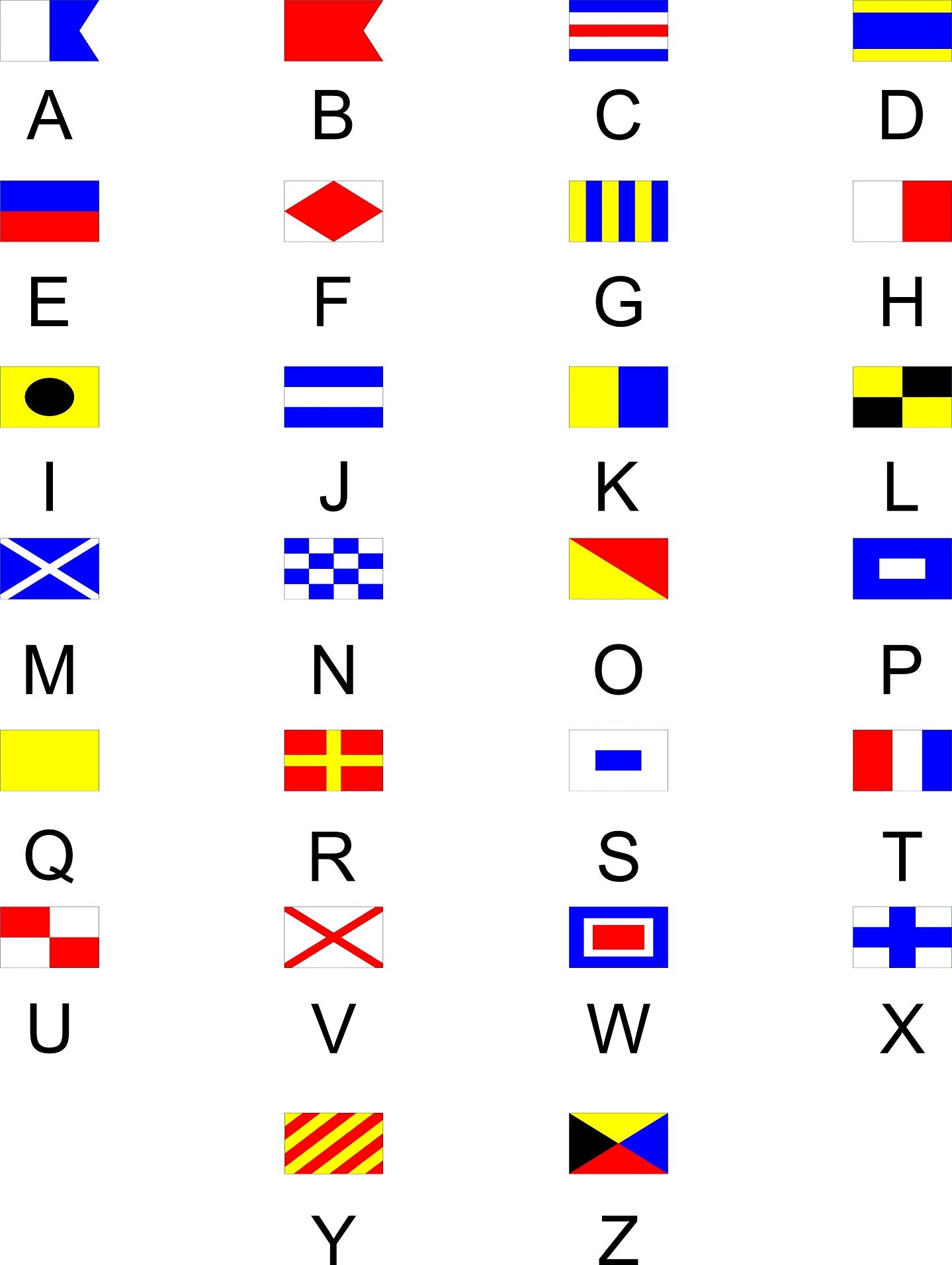 Nautical Alphabet Flags Photo License Plate – Auto License Plates Frames