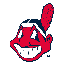 Cleveland Indians License Plates and Frames – Auto License Plates Frames